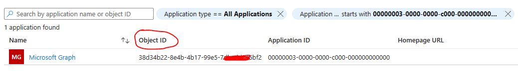 Grant Api Permissions To A Client App In Azure Active Directory Azure Adprogrammatic