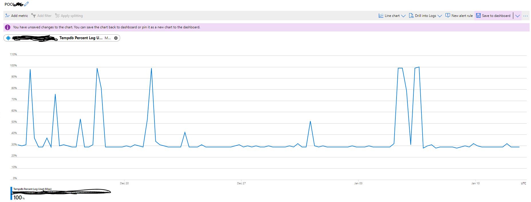 Azure Tempdb Log Out Of Space Microsoft Qanda