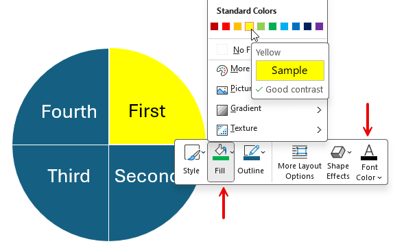 How do i create a circle with four sections in it and type in text and ...