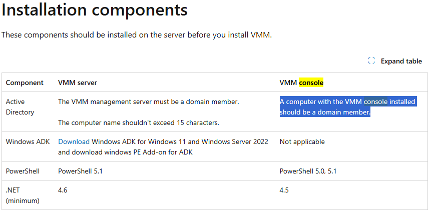 How to install latest System Center Virtual Machine Manager Console on ...