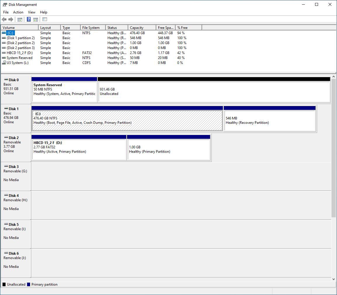 even chose the SSD to install, it has created a small Partition on HDD ...