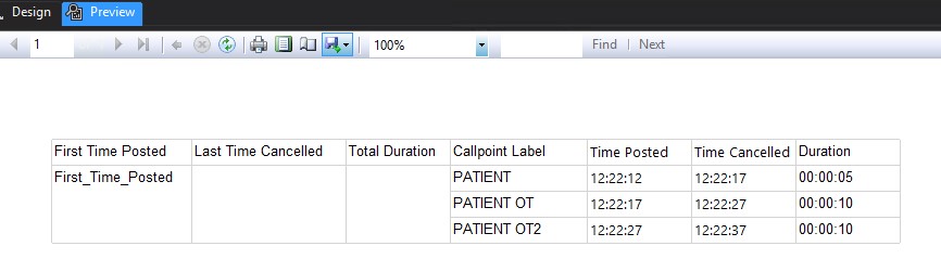 SSRS report - pivoting data (last columns grouping) - Microsoft Q&A