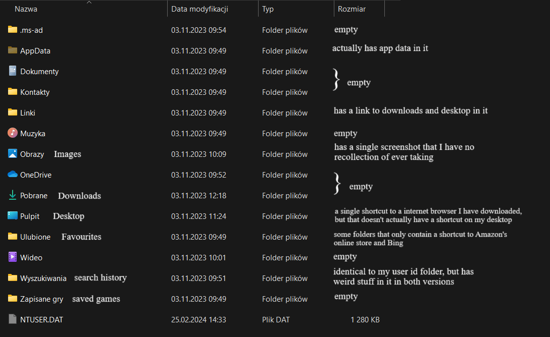 Weird user profile folders in C:/Users - can I delete them? - Microsoft Q&A