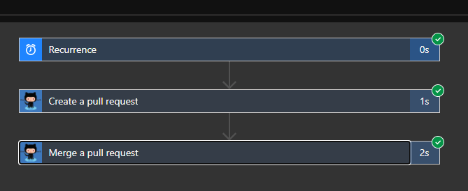 Logic app From B to Master - github - Microsoft Q&A