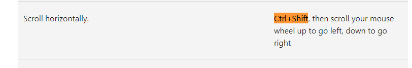 Add a shortcut for horizontal scrolling in Excel - Microsoft Q&A