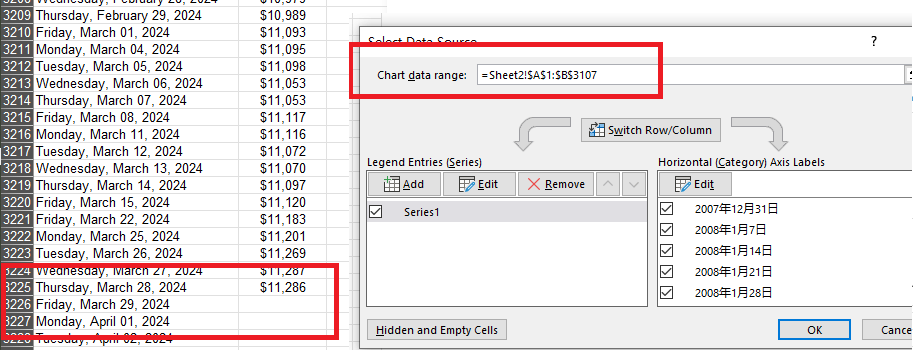 why is my line graph displaying data points that are not in my data range. - Microsoft Q&A