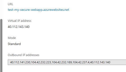 Azure App Service API returns 401 Unauthorized after scaling to P1v3 (works fine on S3 ...