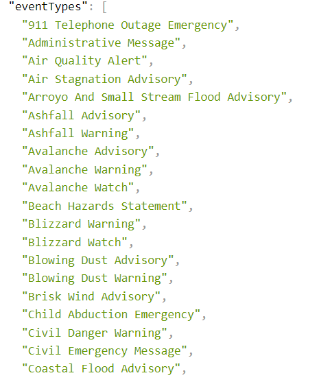Analysis of the Severe Weather Alerts API - Microsoft Q&A