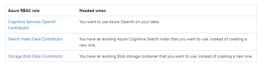 add your data azure ai studio playground with error Failed to ensure chunk container - Microsoft Q&A