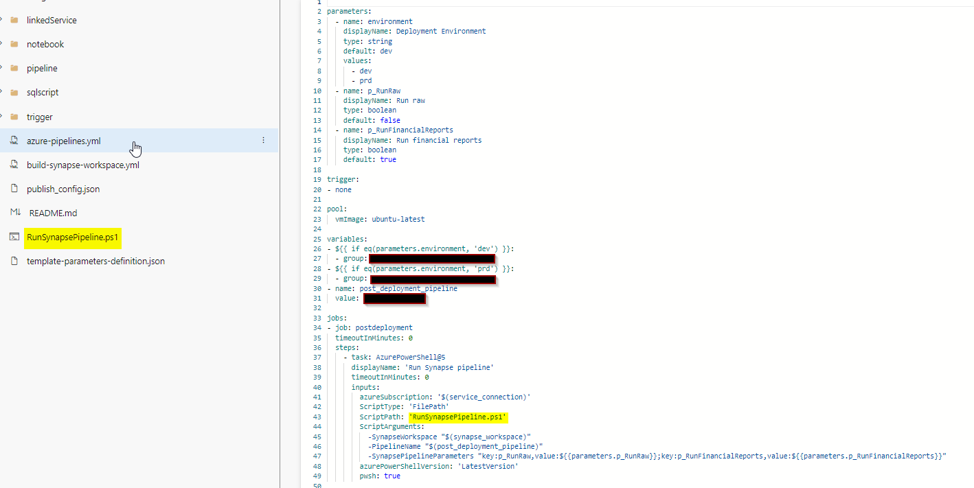 Ci Cd Powershell Azure Synapse Workspace With Azure Devops Microsoft Qanda