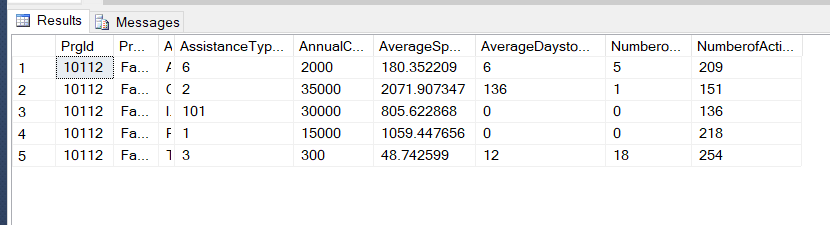Sql 2017 Divide By Zero Error Encountered Microsoft Qanda 9127