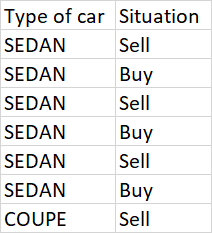 Gauge charts with two value fields in power bi - Microsoft Q&A
