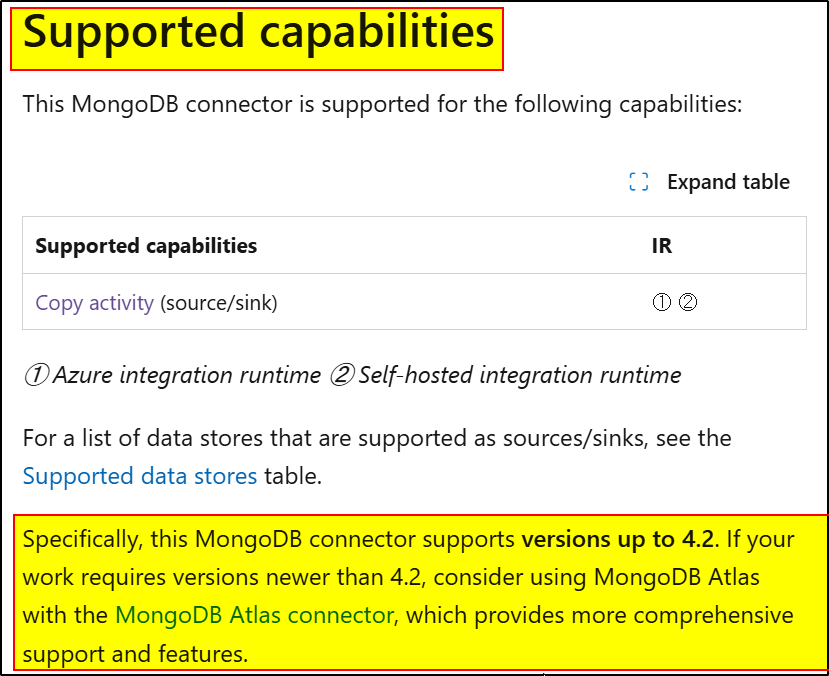 Azure Data Factory Linked Service Connection Timeout Error with MongoDB ... Azure Data Factory Linked Service Connection Timeout Error with MongoDB ...