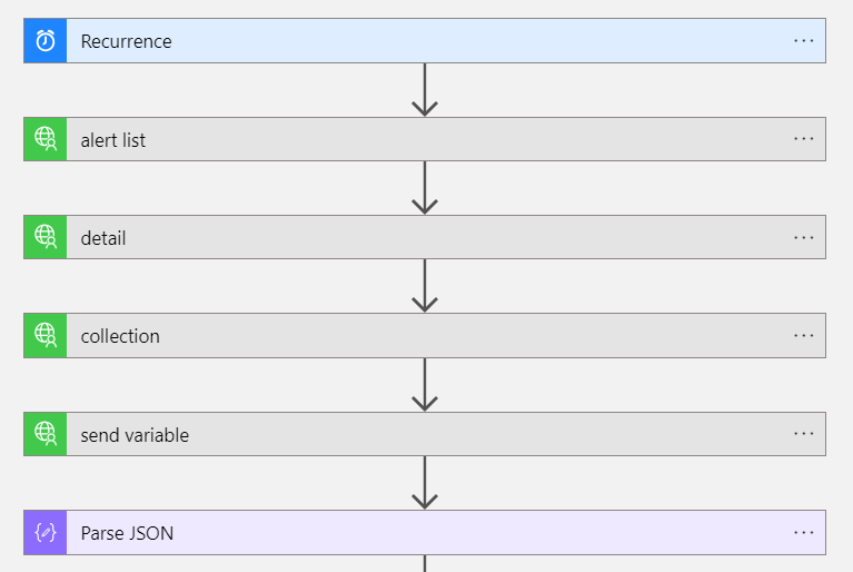 Unable to correctly import postman collection into Azure - Microsoft Q&A