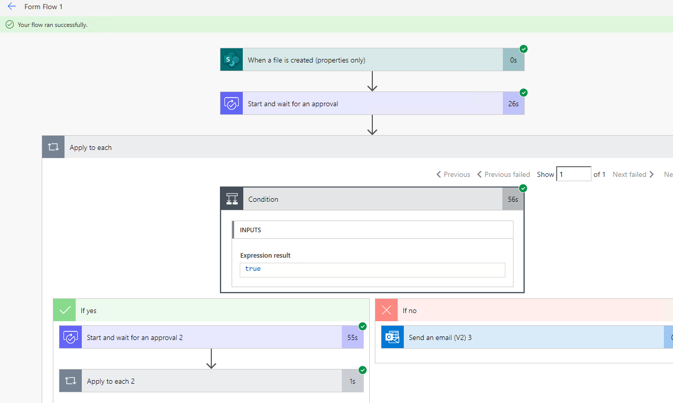 Create MS Form for Approvals with workflow levels - Microsoft Q&A