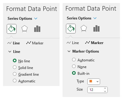 How can I get an Excel line graph to show the last data point that is ...