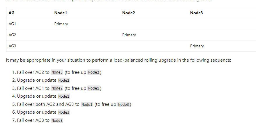 How does automated patching work? - Microsoft Q&A