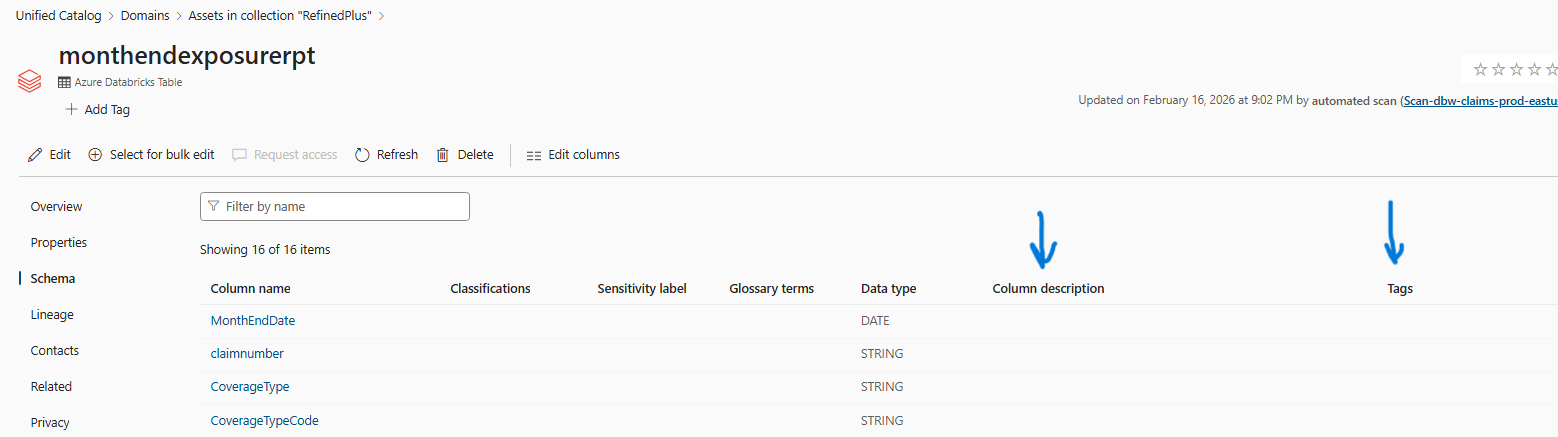 Clarification on Specific Metadata Sync Between Databricks Unity ...