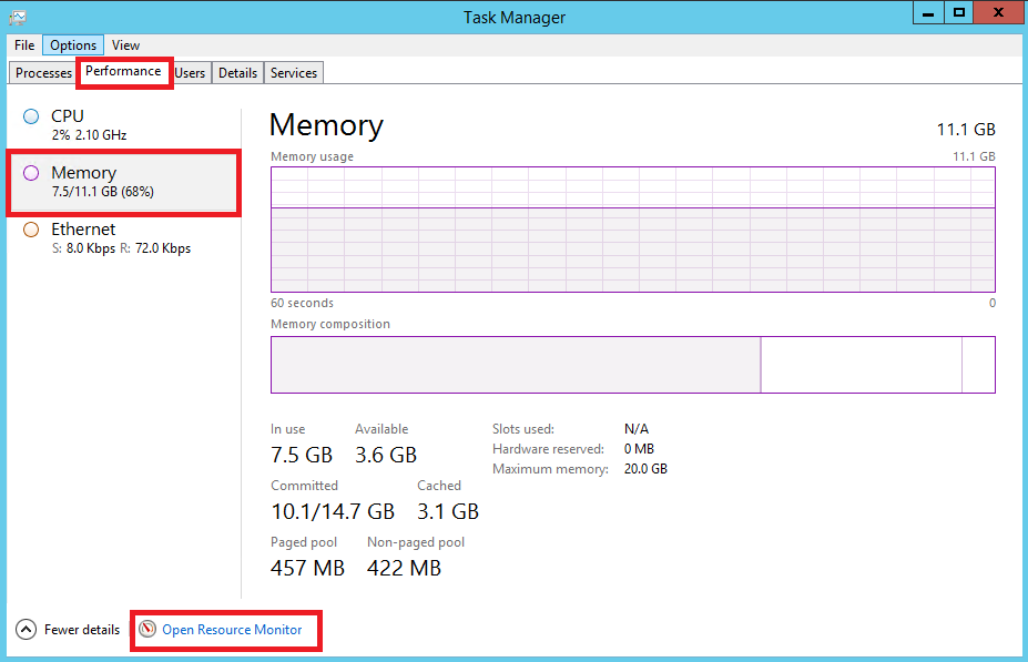 High Memory Usage On Sharepoint Web Server Microsoft Qanda