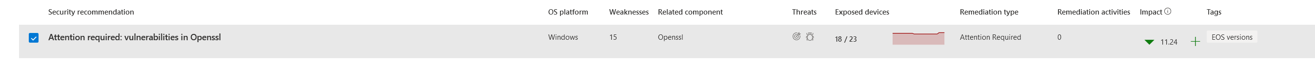 How to fix "Attention required: vulnerabilities in Openssl" - Microsoft Q&A
