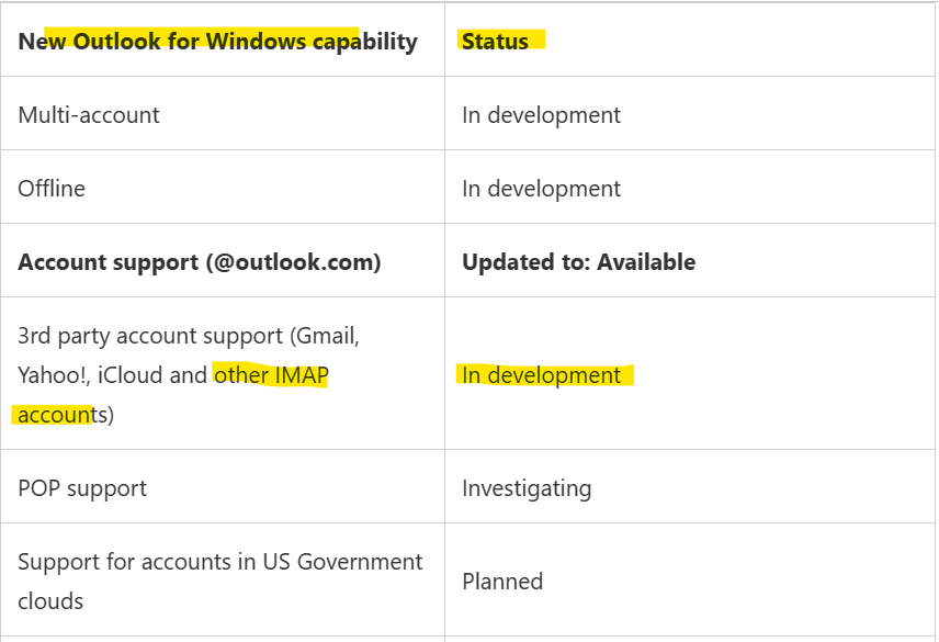 Outlook won't let me sign in manually version 1.2023.1101.300 ...