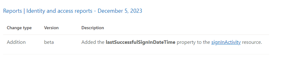 Graph API Users signInActivity returns RequestId of Failed Logins ... Graph API Users signInActivity returns RequestId of Failed Logins ...