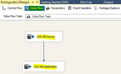 How to insert data into a table as fast as possible in competition with ...