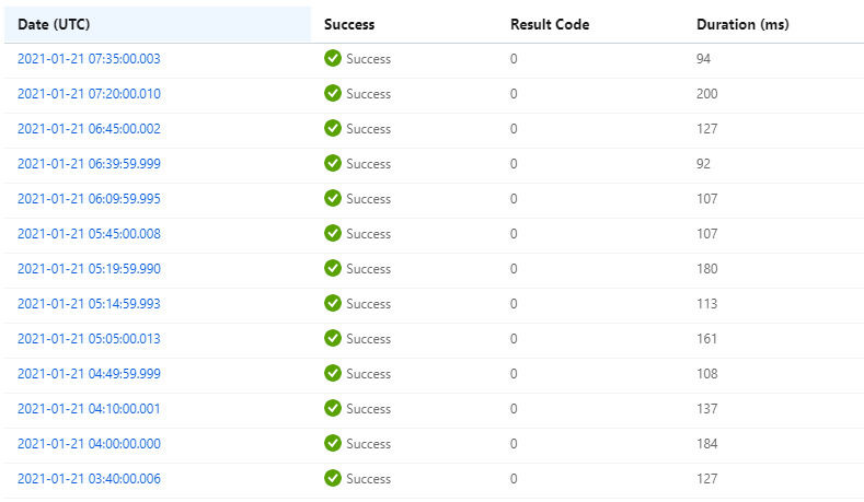 Durable Orchestrator Function Executing More Than Expected Microsoft Qanda