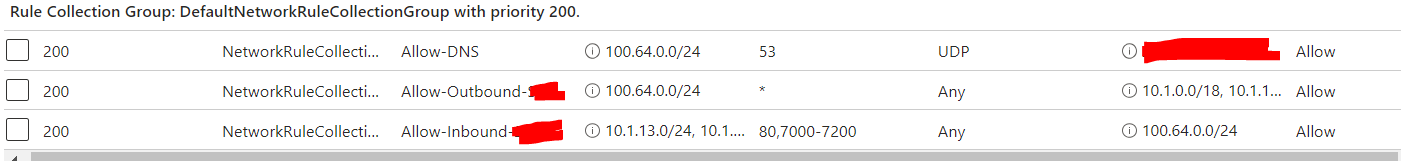 Azure Firewall blocking traffic from Virtual Network Gateway ...