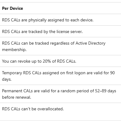 RDP Device license - Microsoft Q&A