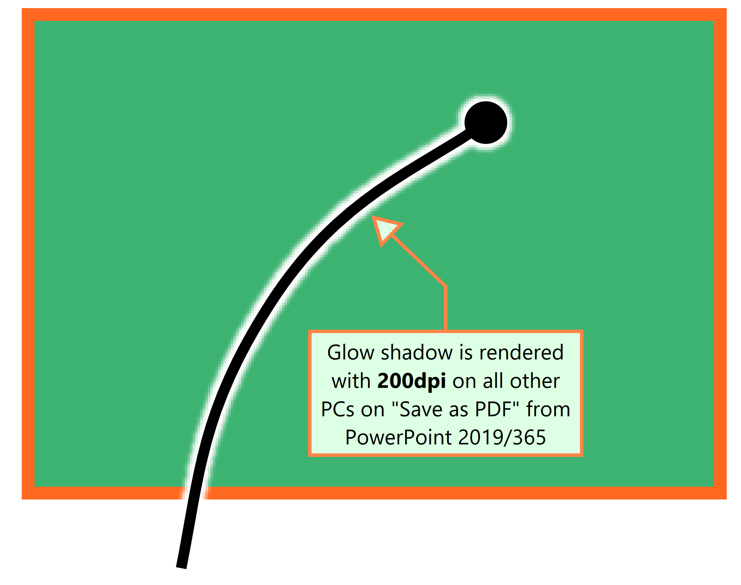 PowerPoint renders Glow (Shadow) effect with only 100 dpi when saving ...