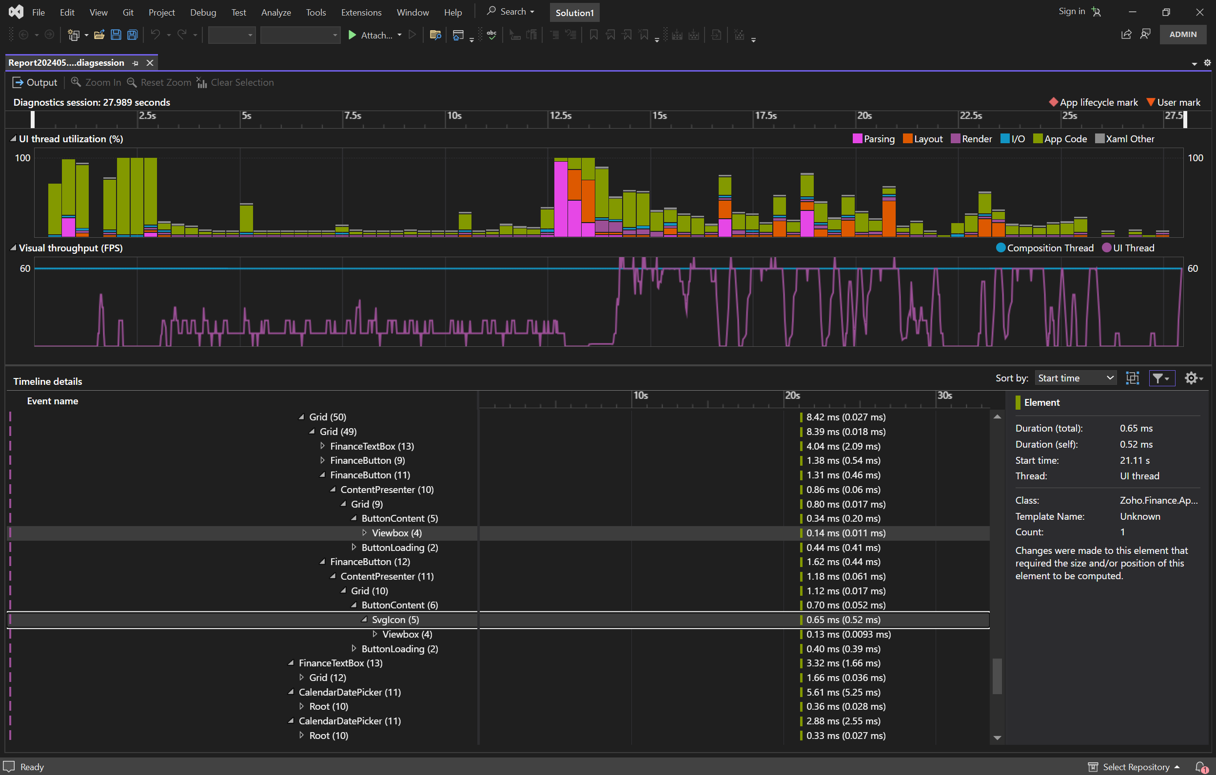 Performance Discrepancy Between Templated Control and Direct ...