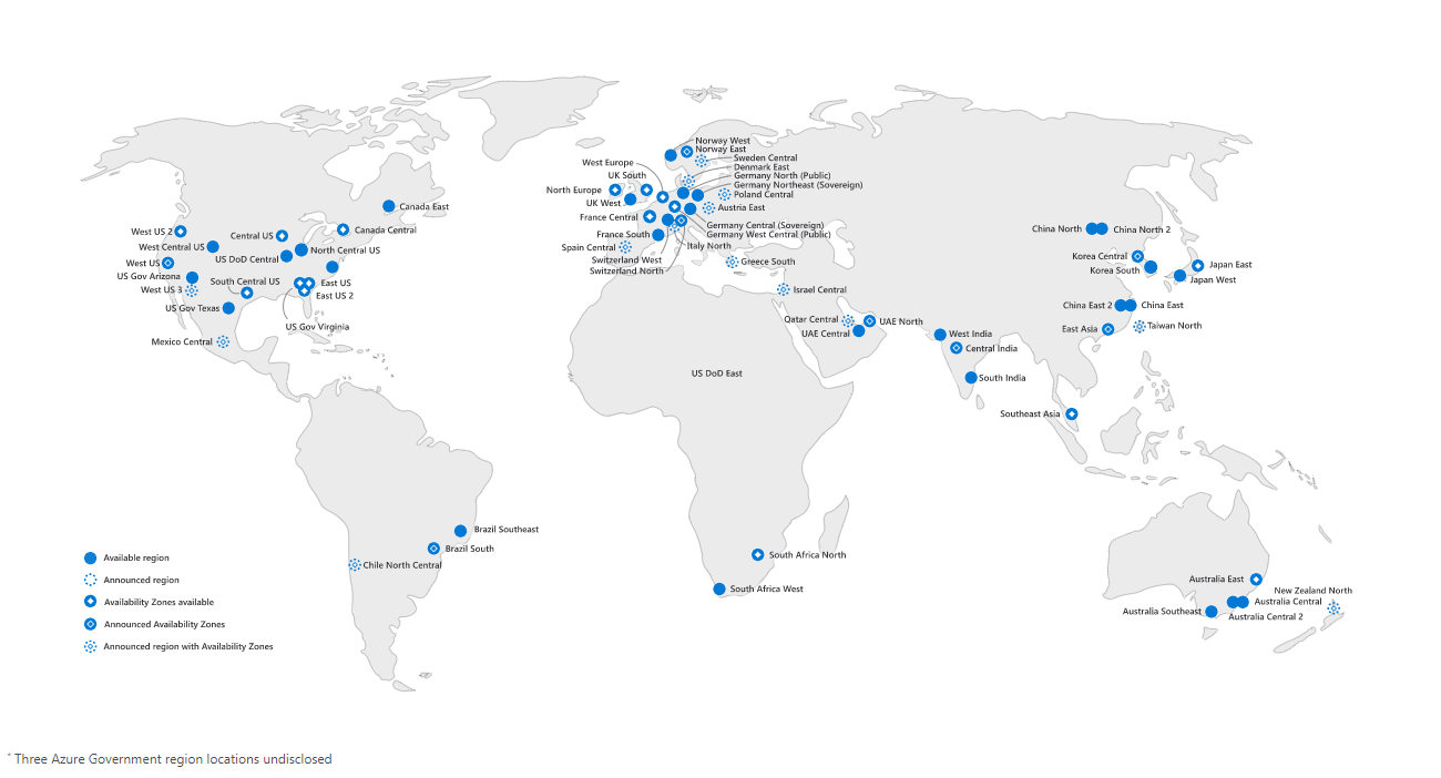 Farmbeats: Regions supported - Microsoft Q&A
