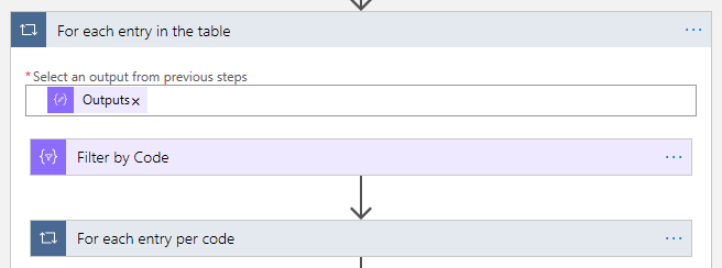 Append One Entry To Empty Array Variable Is Adding Several Entries Microsoft Qanda