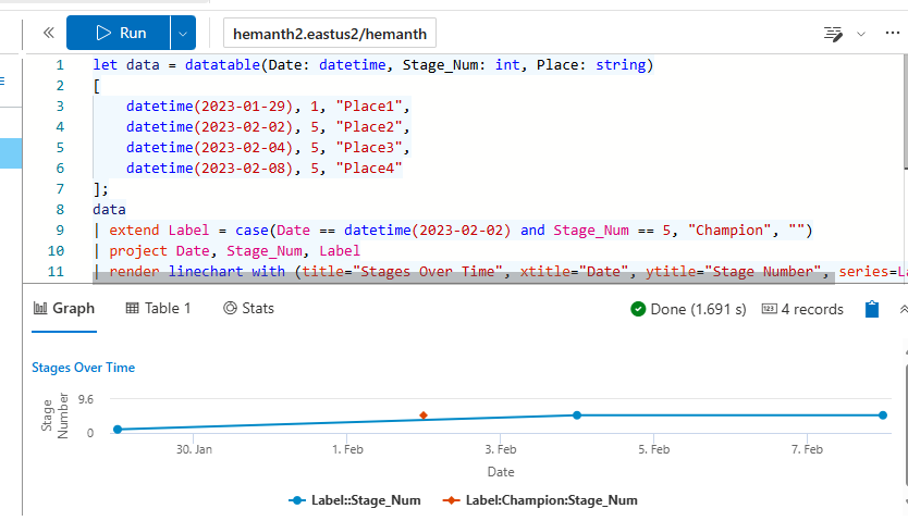 How to Add text to point(s) in Kusto Chart - Microsoft Q&A