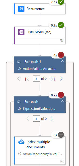 GenAI Solution - How to populate word document using extracted ...
