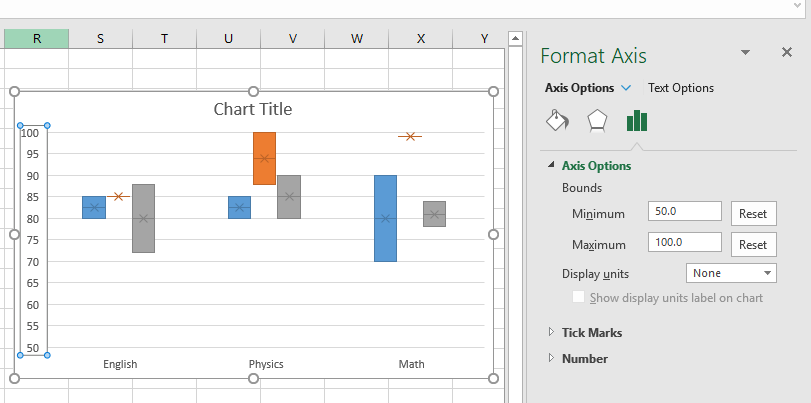 Adapt box plot y axis - Microsoft Q&A