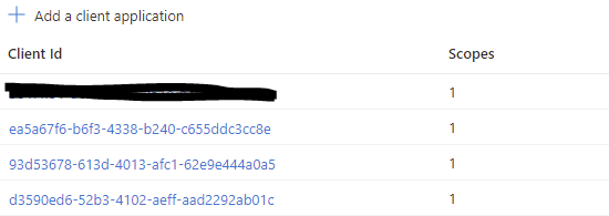 Unable to Deploy Add-in in Admin Center After Adding SSO Code ... Unable to Deploy Add-in in Admin Center After Adding SSO Code ...