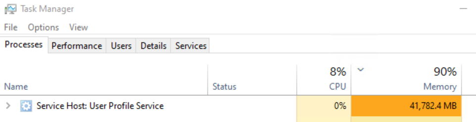 Service Host: User Profile Service Windows Server 2022 High RAM Usage ...