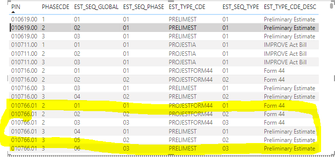 How to do this measure or correct a measure to show this - Microsoft Q&A