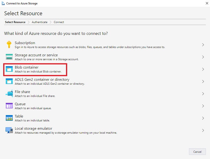Issue with Container level access in Blob ? - Microsoft Q&A