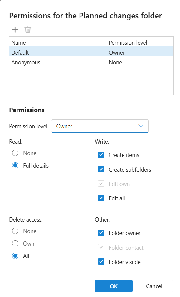 Share folder permission is not working - Microsoft Q&A