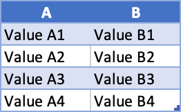 Limitation of MAP() function - Microsoft Q&A