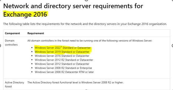 What is the best practice to migrating Windows 2012 R2 to Windows 2016 ...