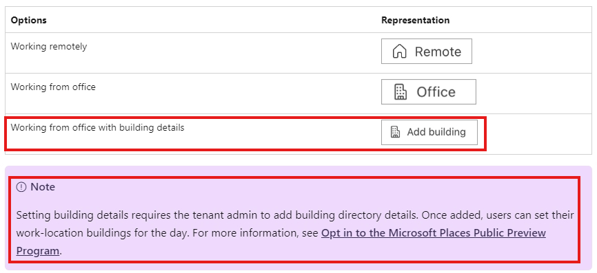Change work locations - Microsoft Q&A