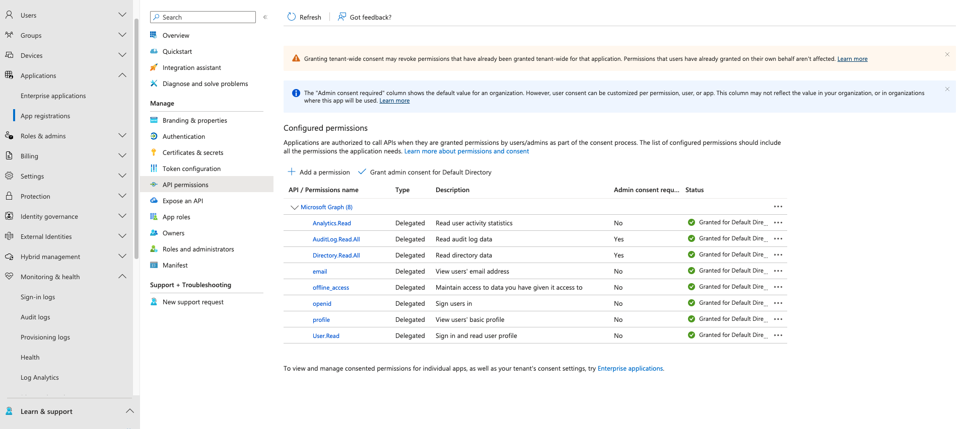 Want to see users that have logged in, using SPA App (Using Microsoft ...