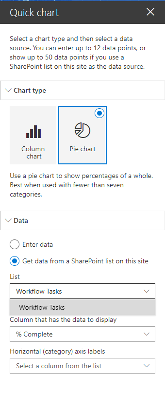 Sharepoint: Cannot see lists under my sharepoint site for "Quick Chart ...