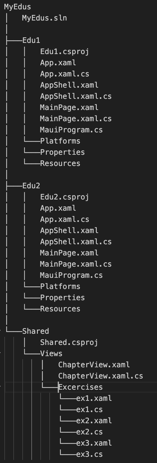 Multiple Apps In One Project Microsoft Q A