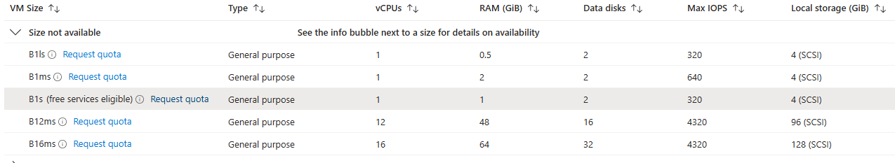 help setting up VM on Azure - Microsoft Q&A