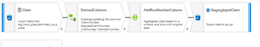 Why Does Pipeline Give Varying Row Order Results With The Same Data File Microsoft Qanda